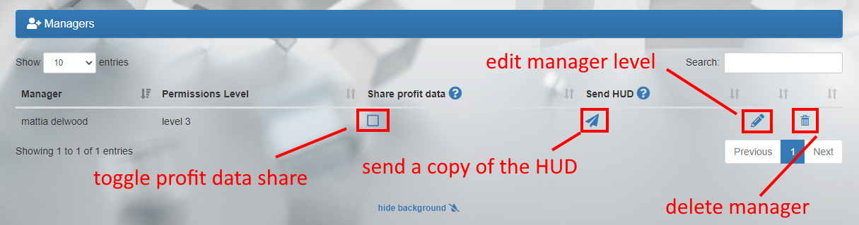 MD Vendor System User Manual | MD Labs